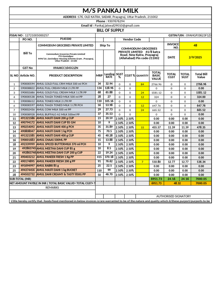 Amul Fmp-Invoice Format - 42 & 43 | PDF | Economy Of India | Dairy Farming