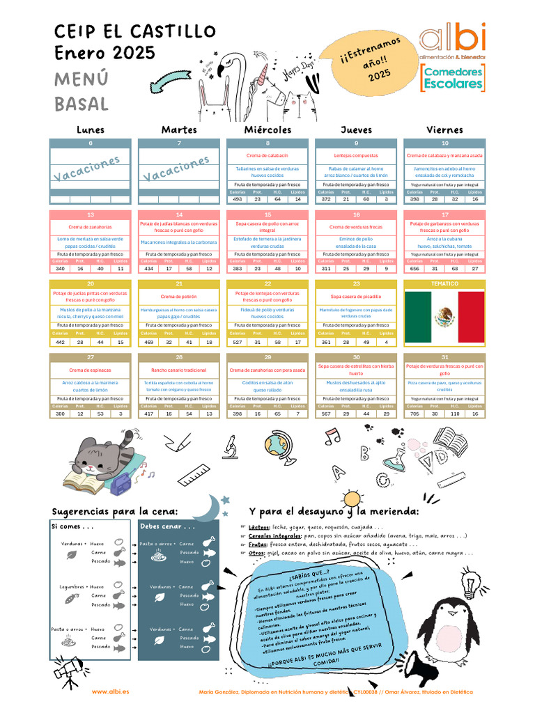 Familiasdescarga - Phpfile 25189 091A04375 BASAL EL CASTILLO PDF | PDF | ensalada | Alimentos