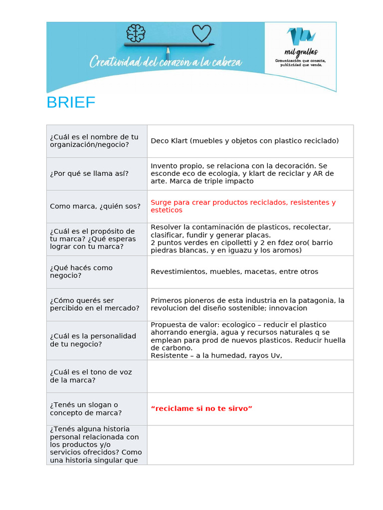Brief Modelo - 2024 | PDF | Economias
