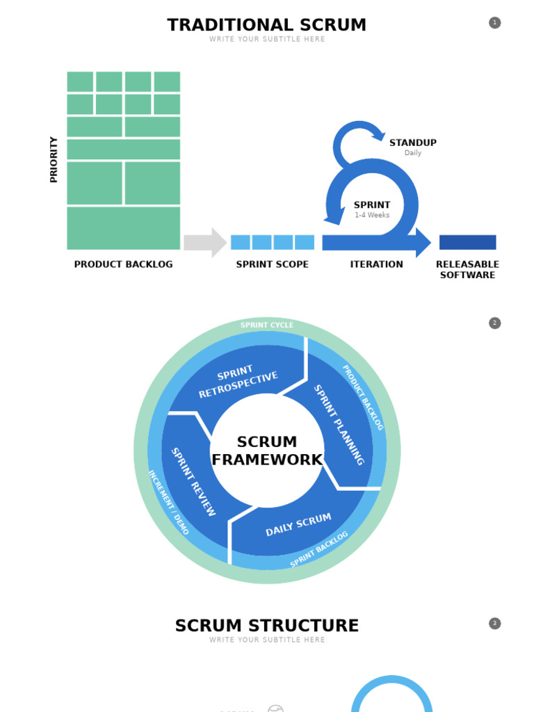 SCRUM Powerpoint Template | PDF | Scrum (Software Development) | Agile ...