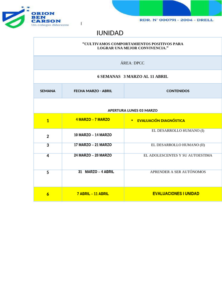 Cuadro de Contenido Dpcc 1ro Sec - i Unidad | PDF