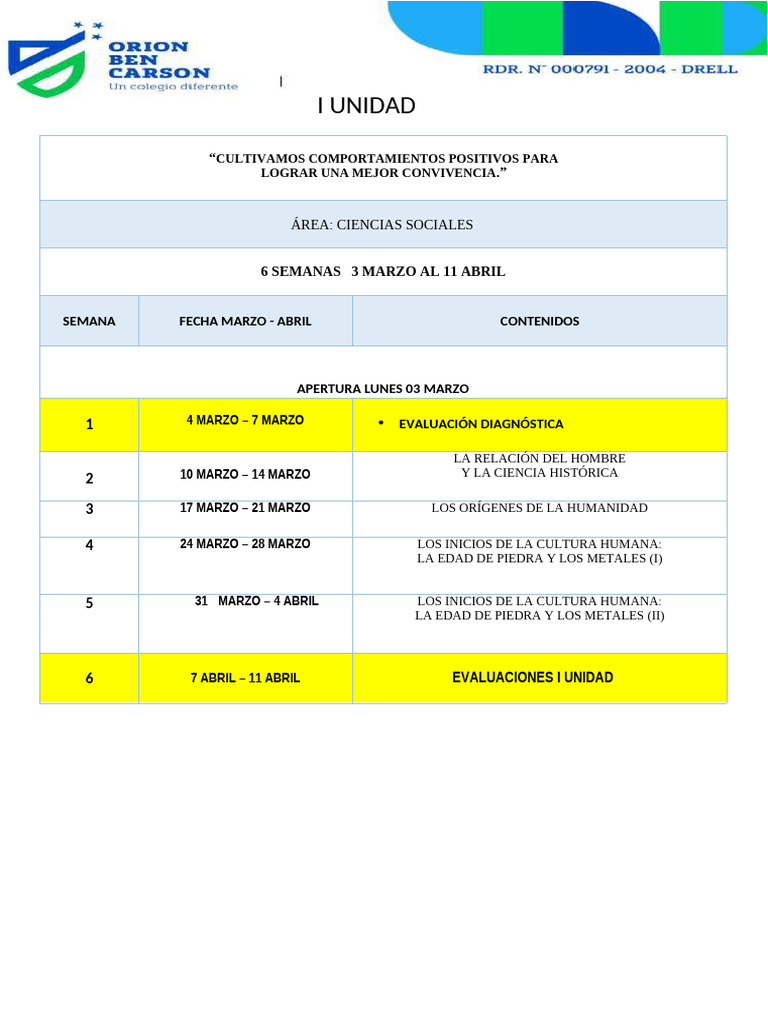 Cuadro de Contenido - Ccss - I Unidad | PDF
