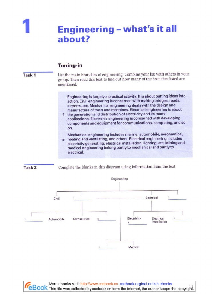What is engineering-1 | PDF