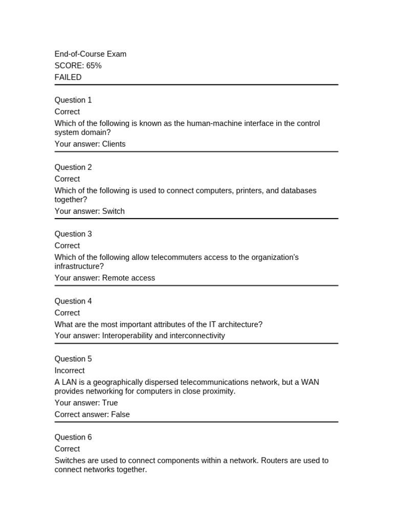 Examen Curso - Ot 2 - Mal | PDF | Computer Network | Computer Security