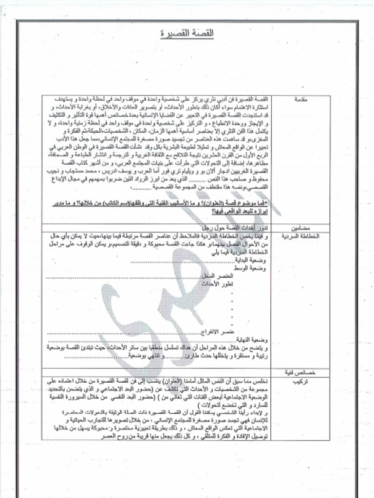 9issa 9assira | PDF
