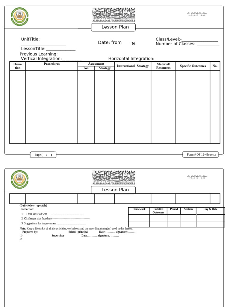 10th lesson plan unit (1) | PDF