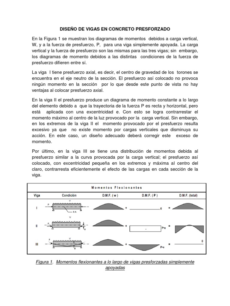 Diseño De Vigas En Concreto Presforzado Descargar Gratis Pdf Doblar
