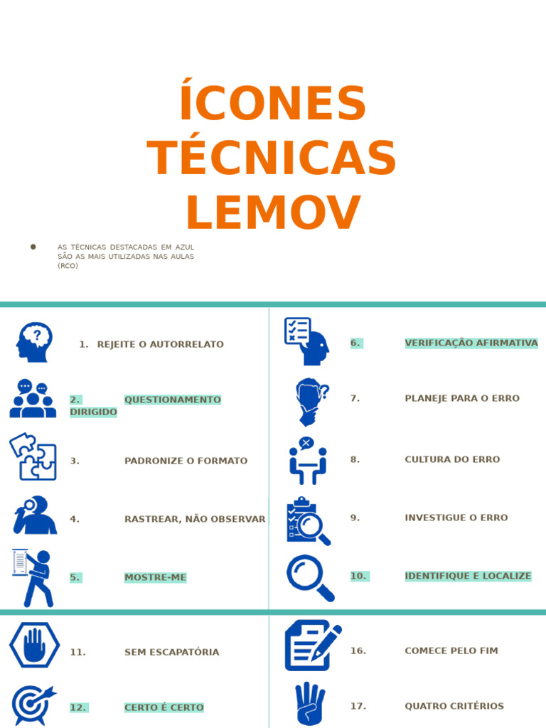 Técnicas Aula Nota 10 - Doug Lemov (Compilado) | PDF | Pensamento ...