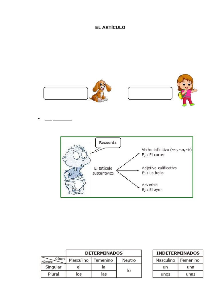 Clases y usos del artículo en español | PDF | Género gramatical ...