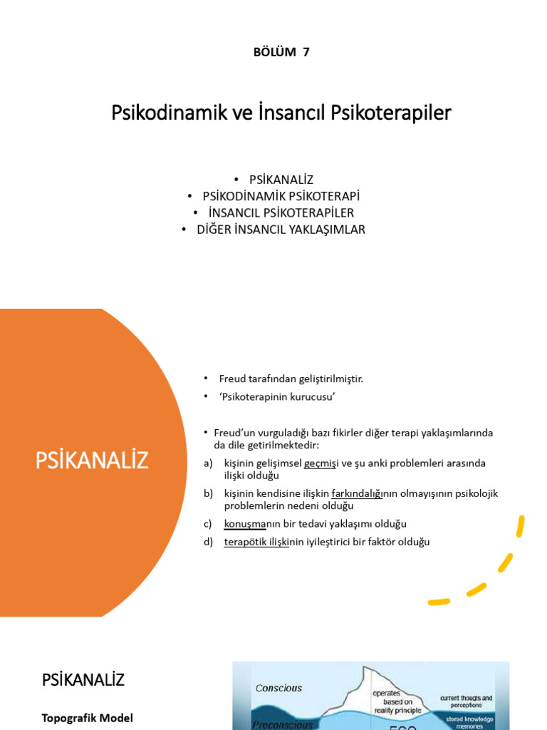 Bölüm 7 - Psikodinamik Ve İnsancıl Psikoterapiler | PDF