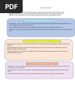 Branches of Government Worksheet Answer Key PDF | PDF | Separation Of ...