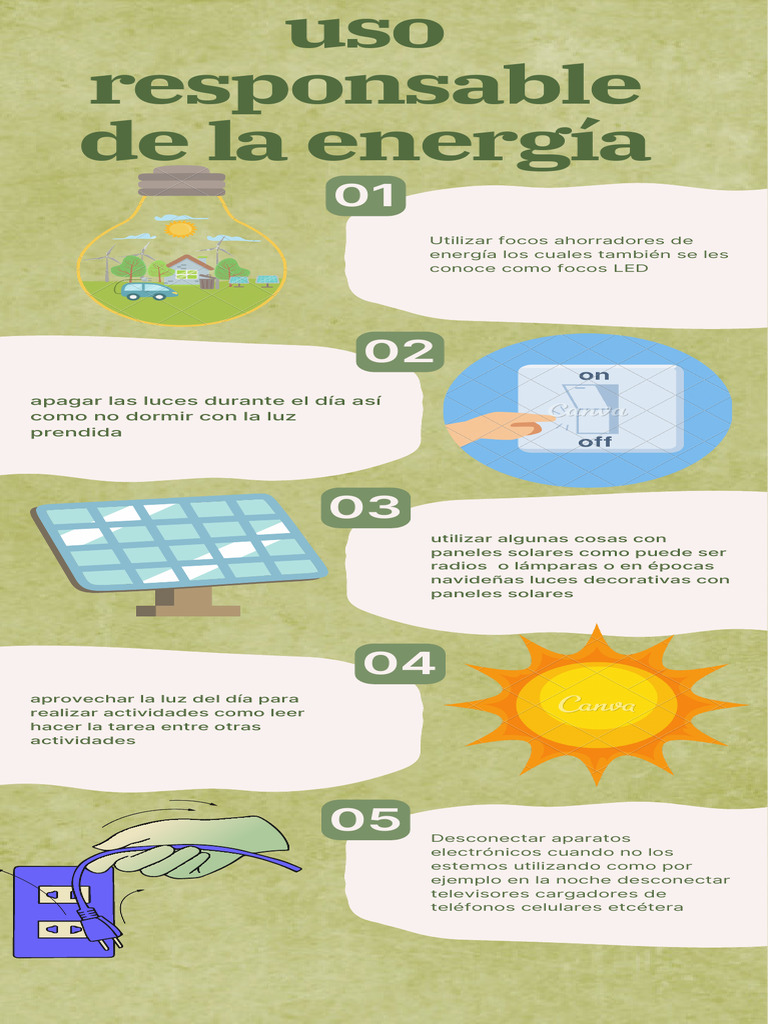 Consejos para un Uso Responsable de la Energía | PDF