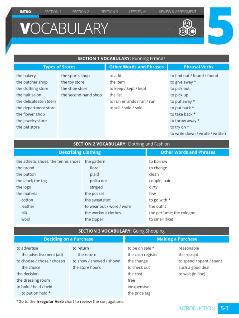 LTE B1 Intermediate | PDF | Adjective | Noun