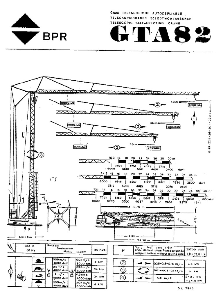 BPR Gta-82 | PDF