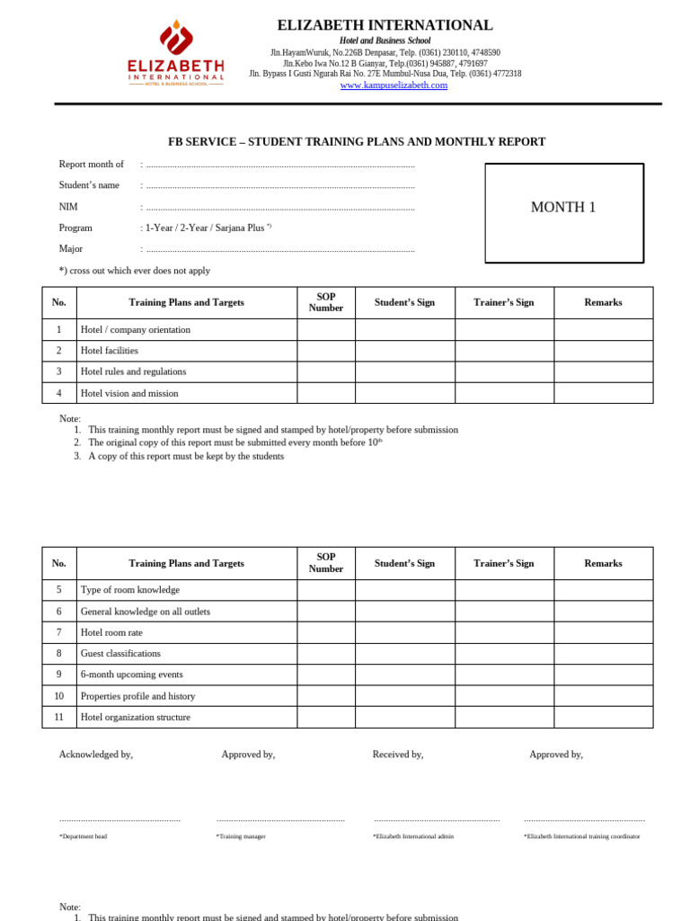 FBS OJT Monthly Report | PDF | Cocktails