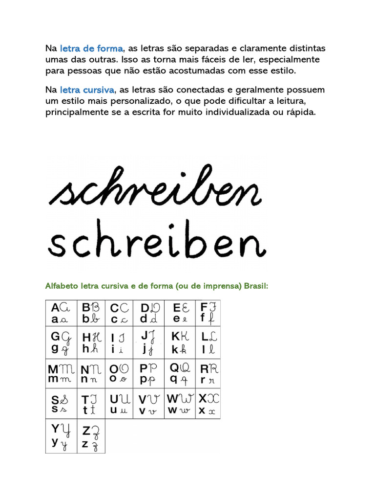 Letras Alemanha | PDF