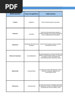 Ambroxol. Nombre Comercial - Dinobroxol, Motosol, Mucibron, Mucosan ...