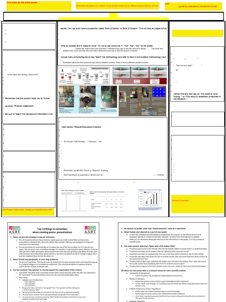 High School Science Fair Poster (Suggested) Layout (No Matter What ...