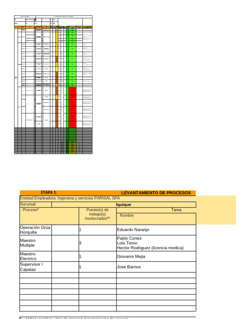 Miper Parisal 2025 DS 44 | PDF