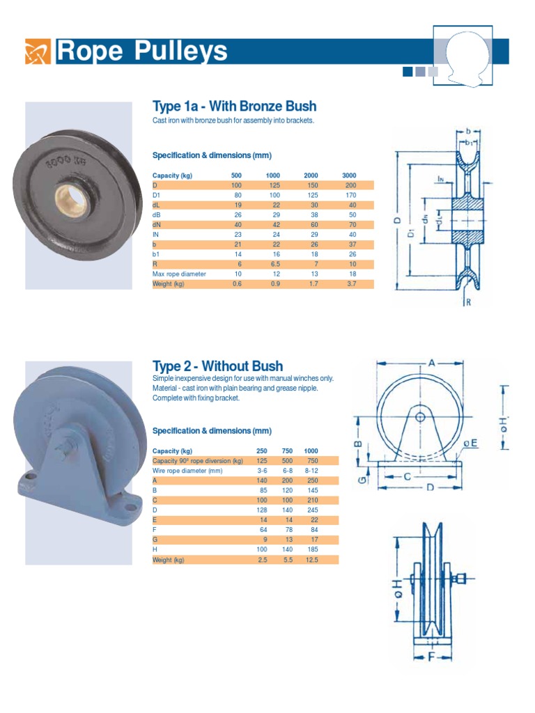 Rope Pulley Specifications and Types | PDF | Technology & Engineering