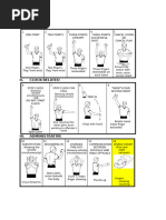 Netball Officiating Signals | PDF | Hand | Arm