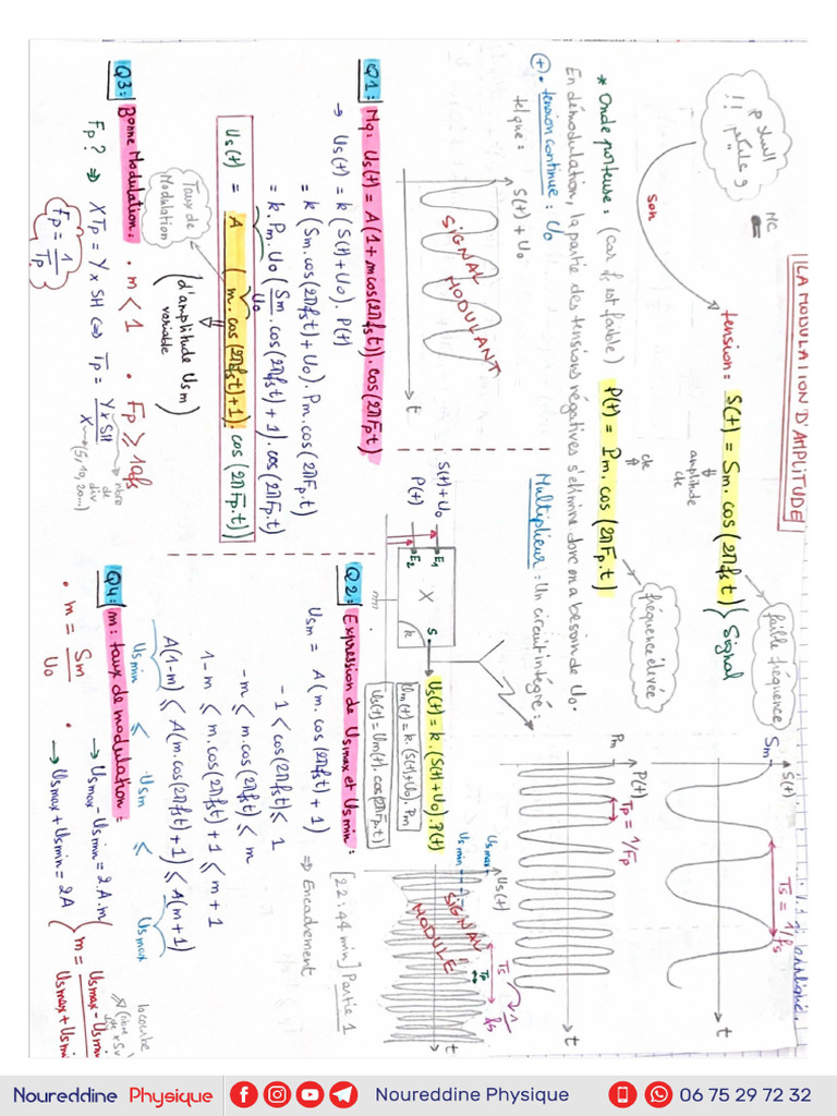 Modulation D'amplitude | PDF