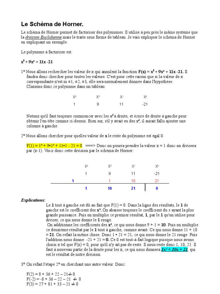 Schéma de Horner | Division | Polynôme