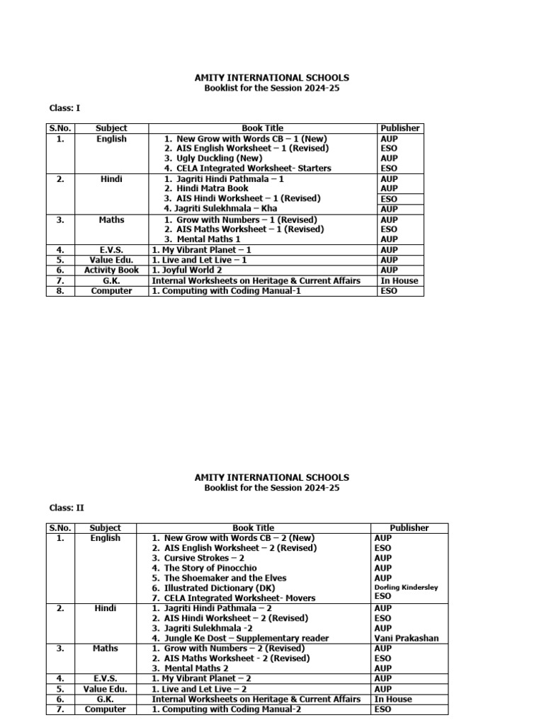 AIS Booklist 2024 25 Class 1 To 10 | PDF