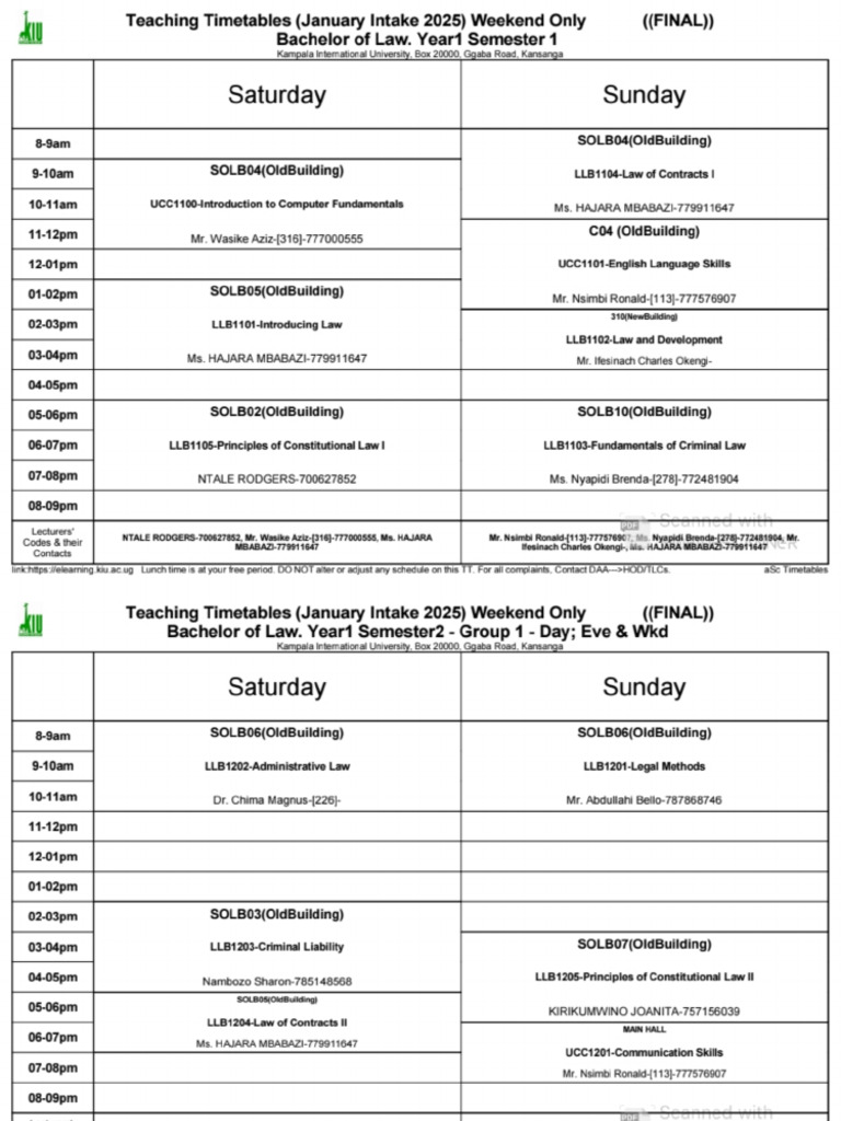 Sol WKD 10 Jan PDF | PDF