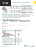 OW & ODSP Rates Update for July 2025 | PDF | Government Finances | Taxes