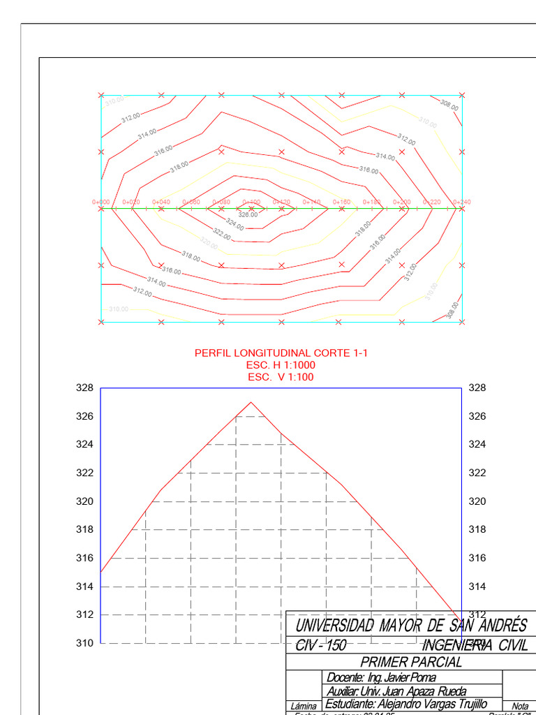 GRILLAS EXAMEN (1) - Model | PDF