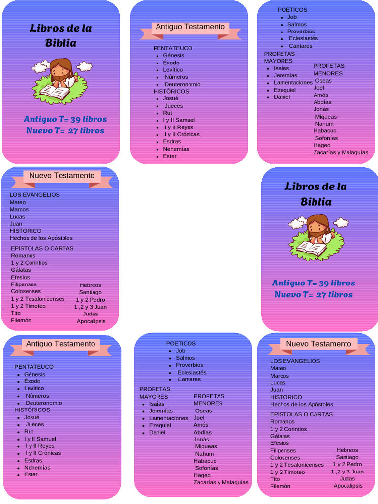 Libros de La Biblia | PDF | Biblia | Libro de números