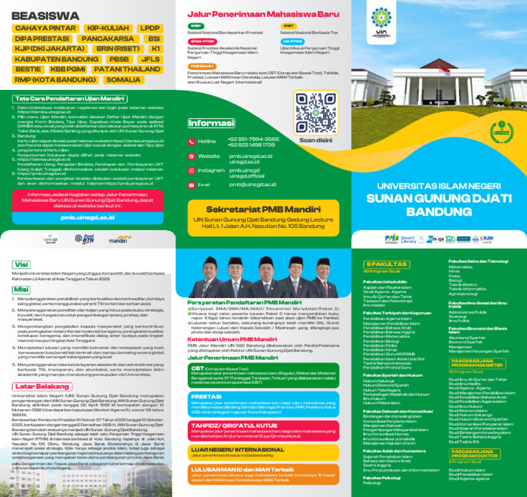Brosur UIN SGD Bandung - Informasi | PDF