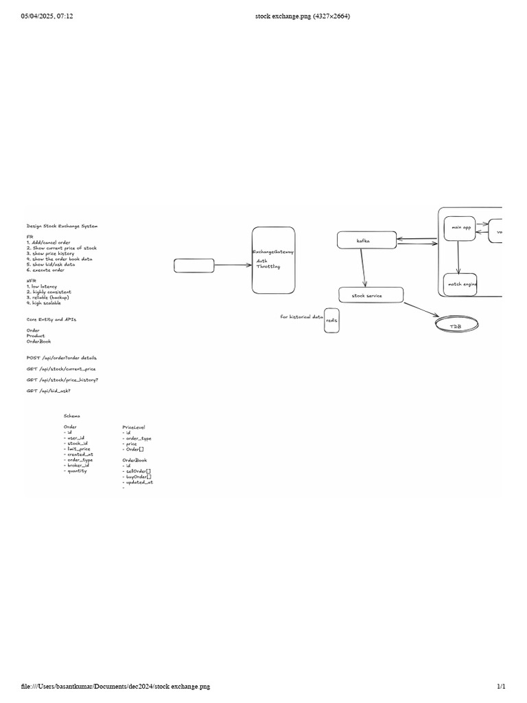 Stock Exchange Notes | PDF