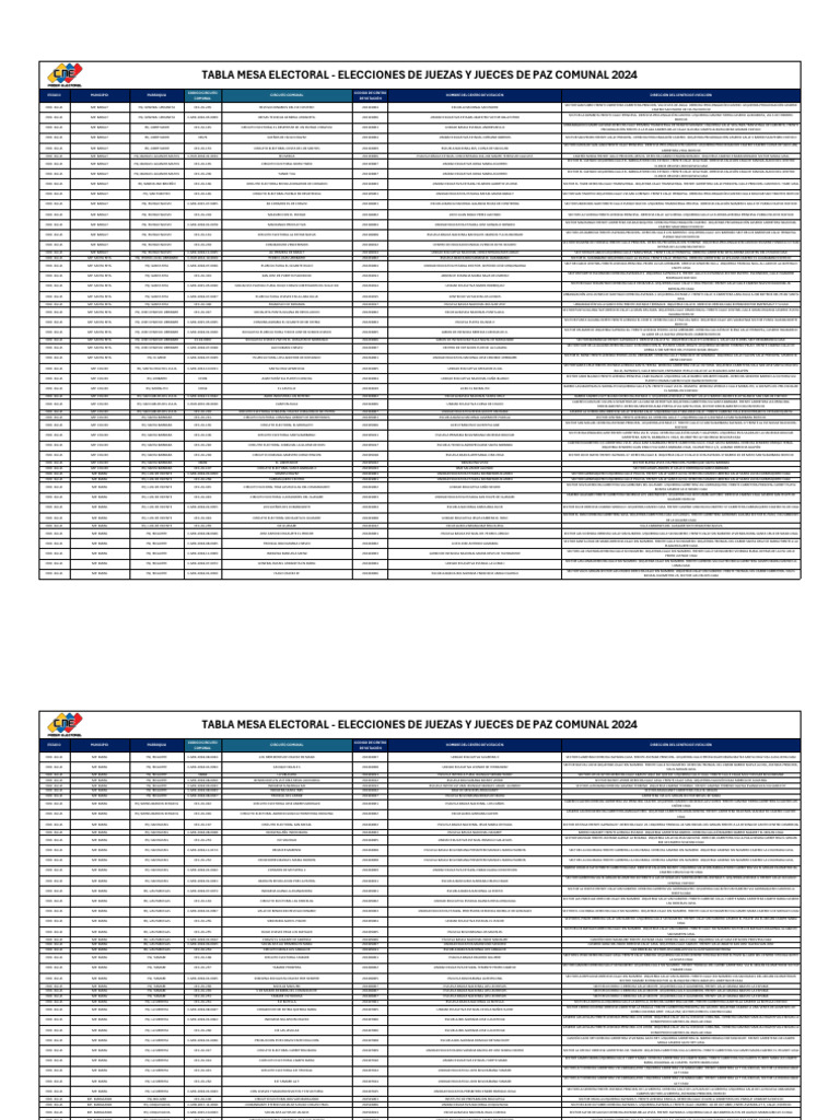 Edo. Zulia TM Ejp 2024 Web V3 | PDF | Venezuela