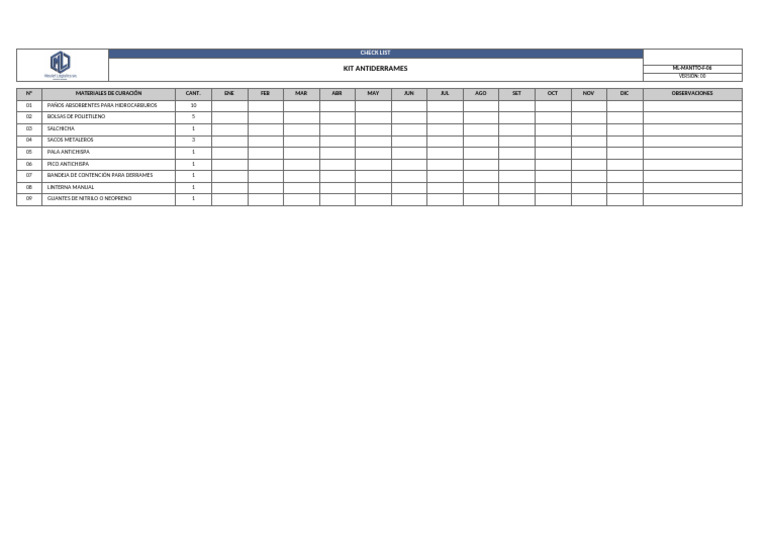 Kit Antiderrames: Checklist de Materiales | PDF