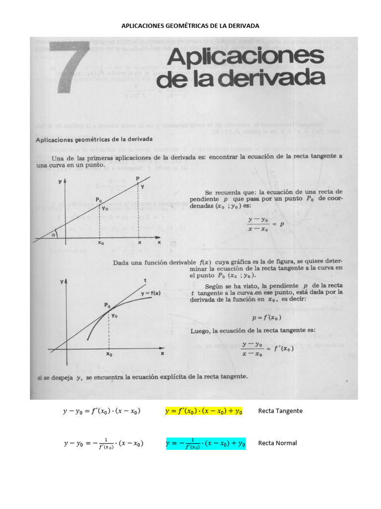 APLICACIONES Geométricas DE LA DERIVADA | PDF