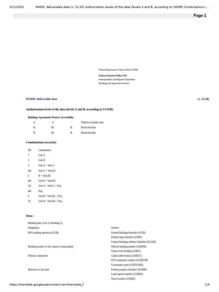 MADD - Deliverable Data (V. 12.20) Authorization Levels of The Data ...
