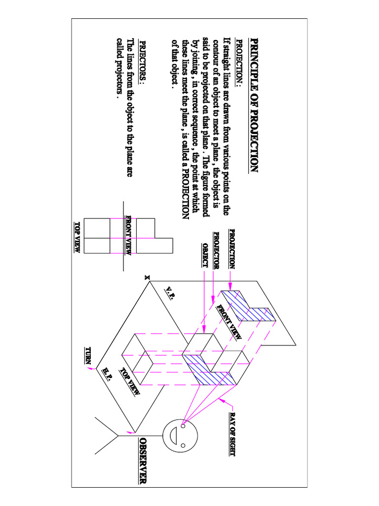 Drg. 4a - Projection & Orthographic Projection-model - Copy | PDF