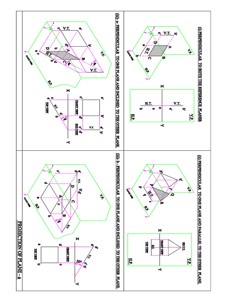 Projection of Plane - A | PDF
