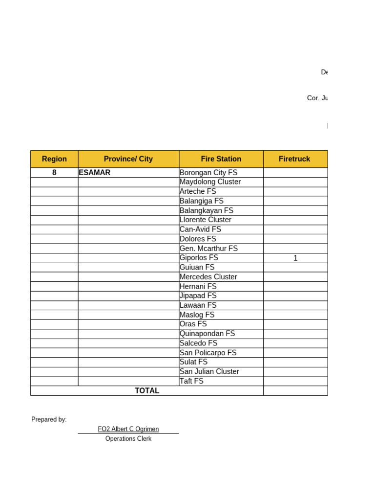 Disaster-Response-Asset-Inventory-Feb 2025 | PDF | Vehicles | Public ...
