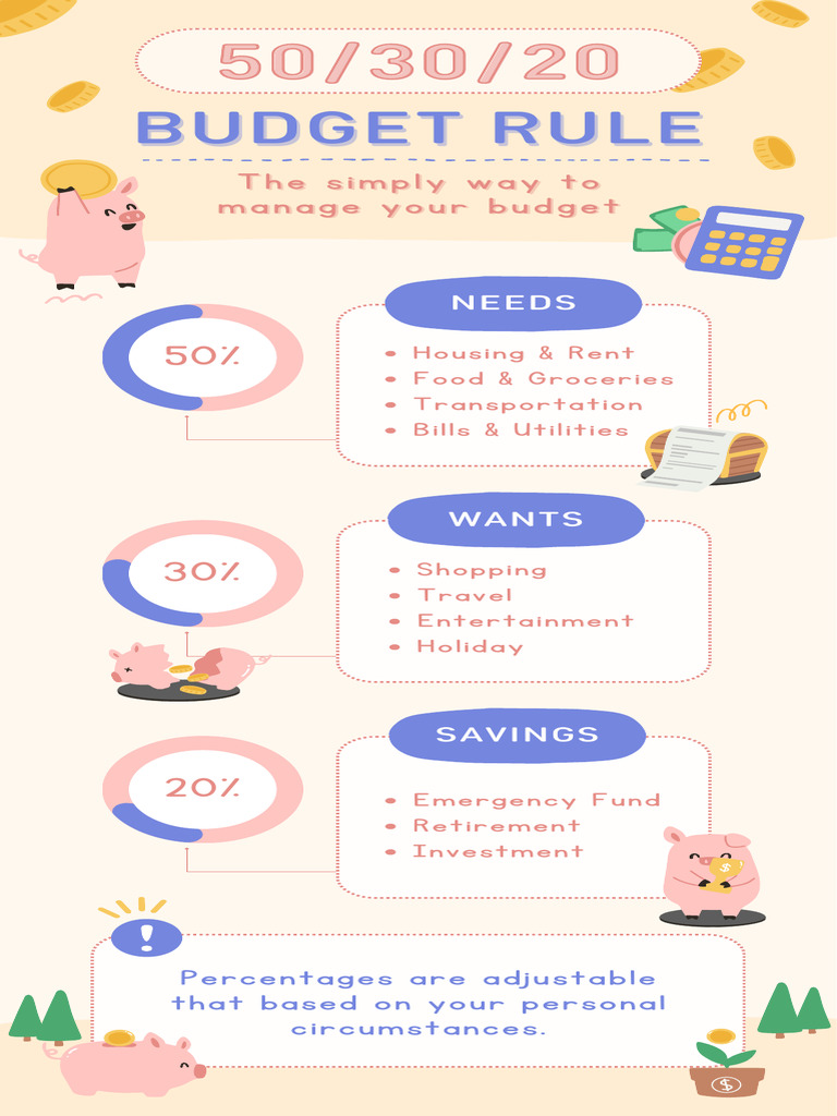 Colorful Friendly Saving Money Infographic | PDF