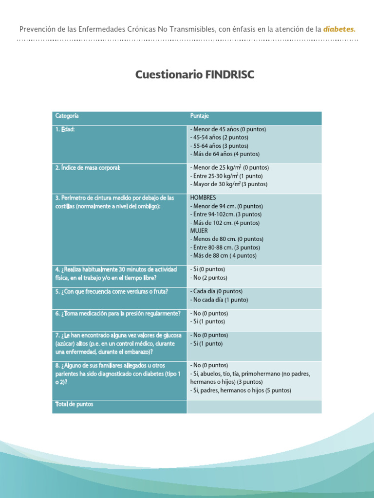 Cuestionario FINDRISC para Diabetes | PDF | Diabetes | Las enfermedades ...