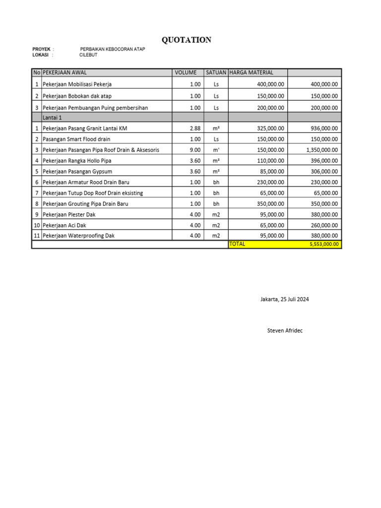 QUOTATION GRANIT DAN PERBAIKAN ATAP | PDF