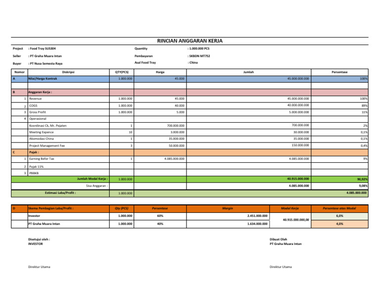 RAB_FOODTRAY_GMI | PDF