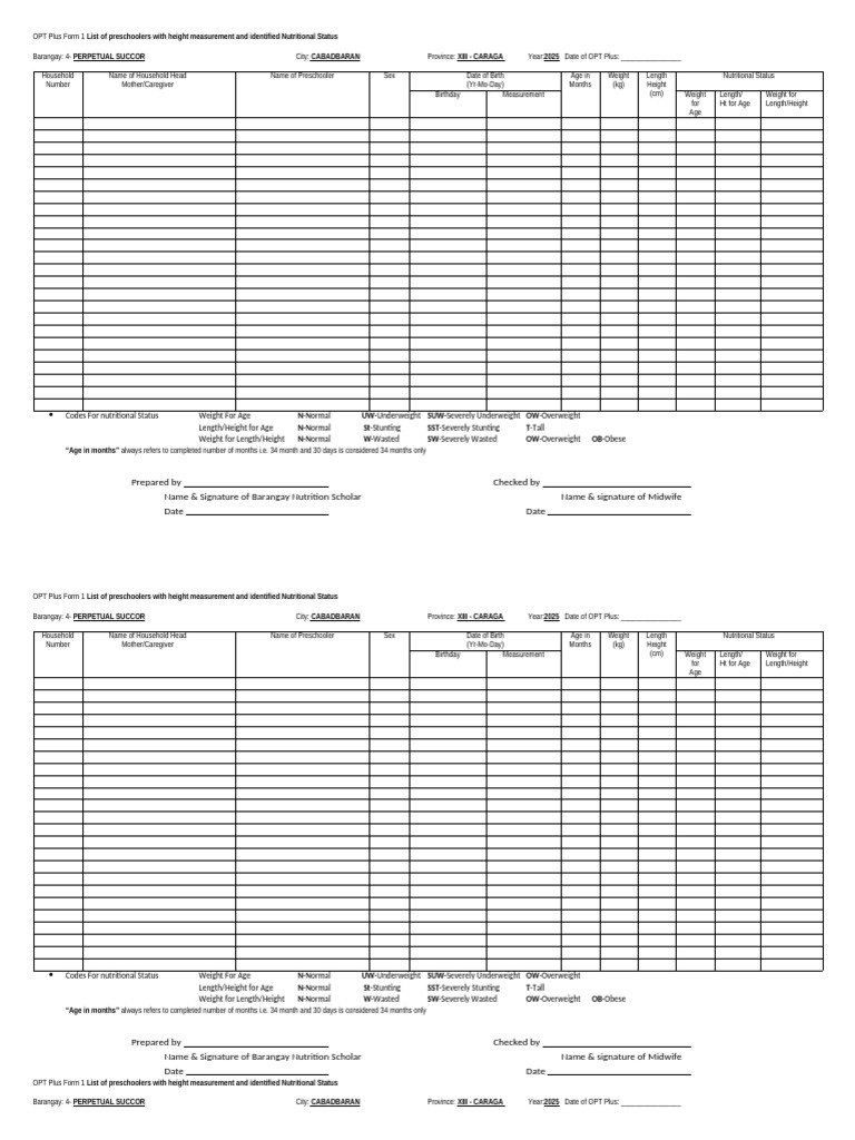 OPT Plus Form 1 List of Preschoolers With Height Measurement and ...