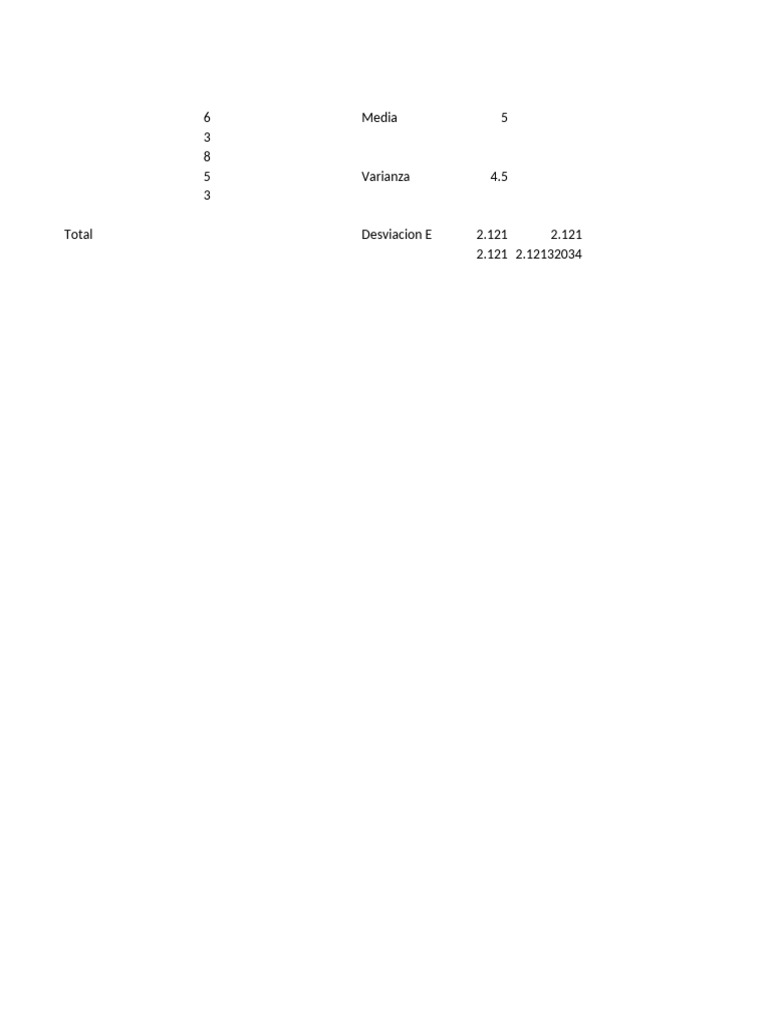 Formato Correcto Sesión 5 Pendiente | PDF | Ouverture (échecs) | Échecs