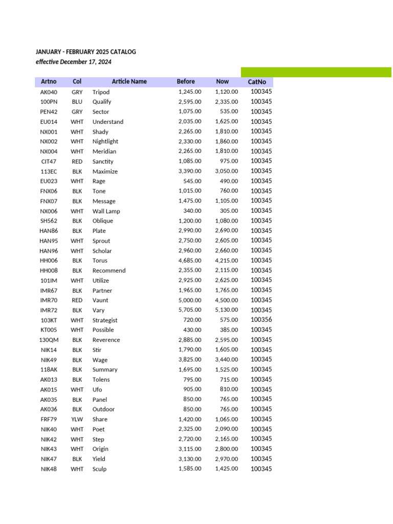 January-February 2025 Product Catalog | PDF | Clothing | Fashion