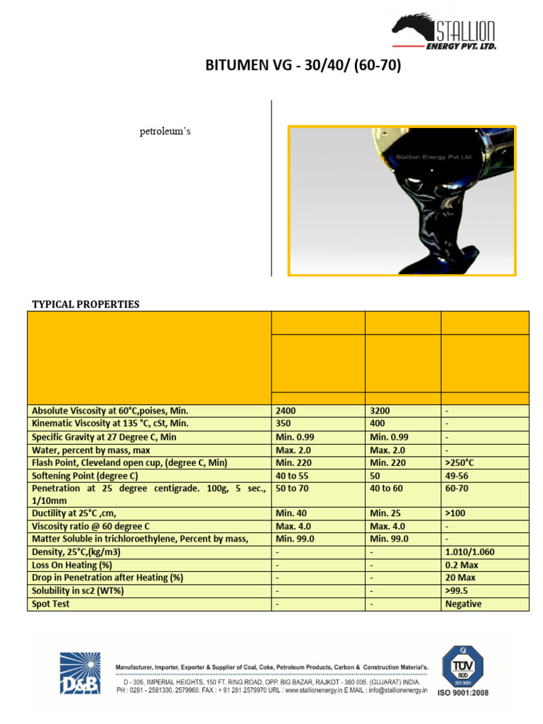 Bitumen All Sizes | PDF | Viscosity | Materials