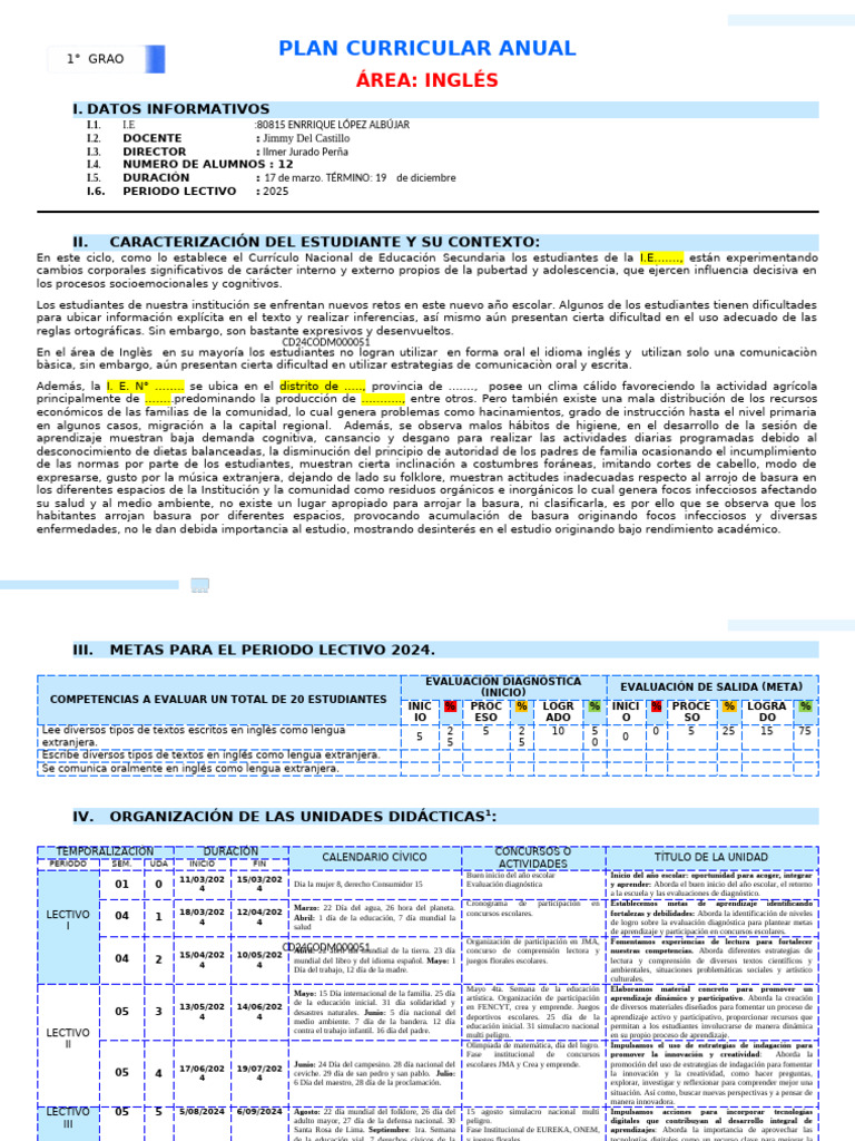 1ro y 2do - Programación Anual | PDF | Aprendizaje | Evaluación